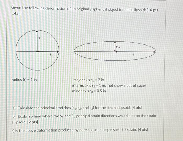 Solved Given the following deformation of an originally | Chegg.com