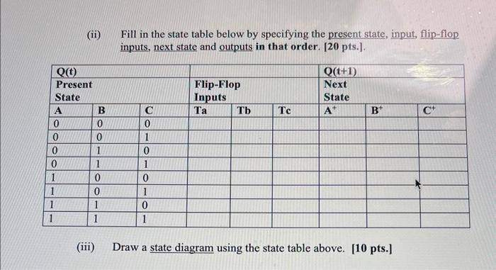 Solved (ii) Fill in the state table below by specifying the | Chegg.com