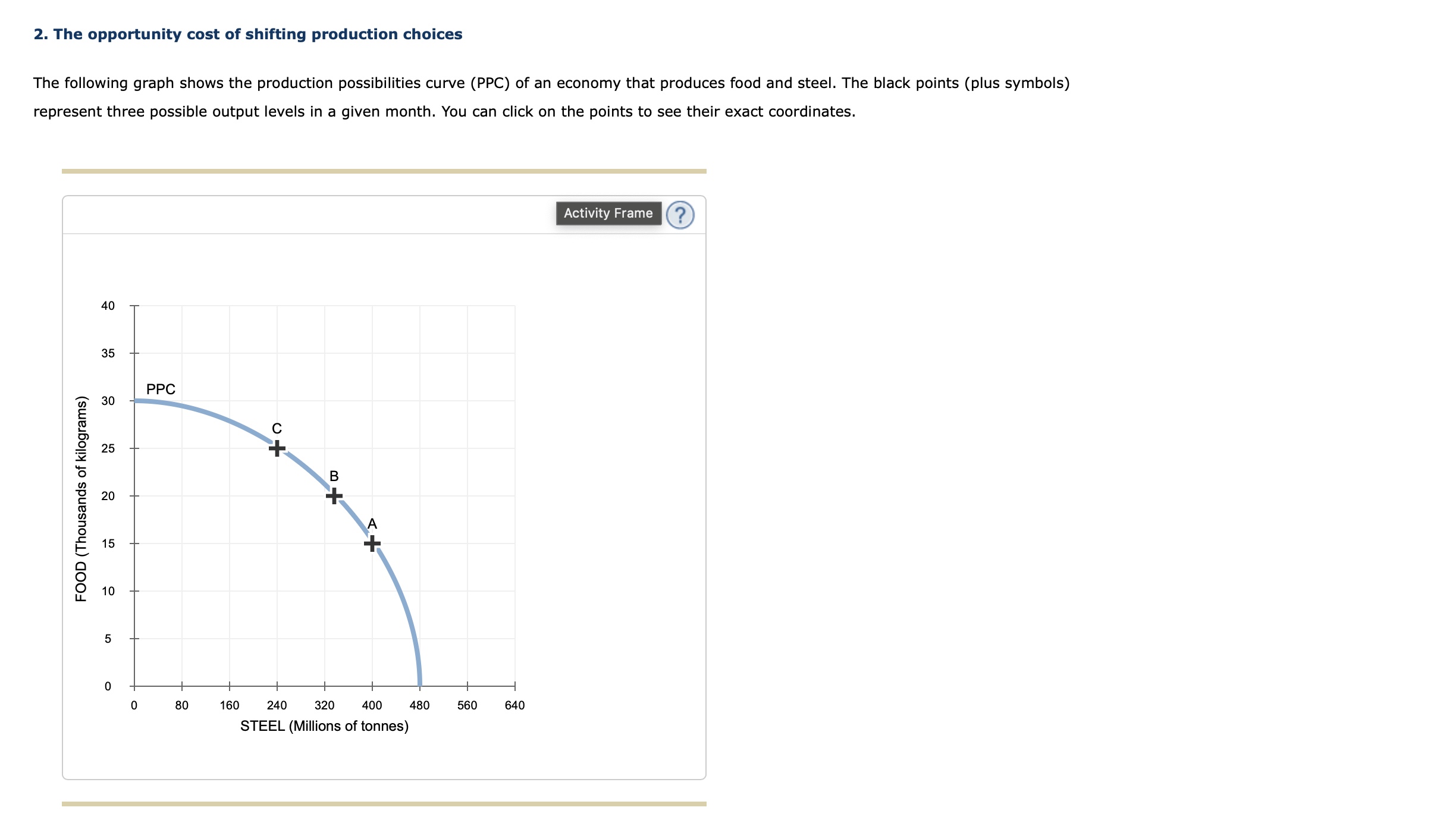 Solved The opportunity cost of shifting production | Chegg.com