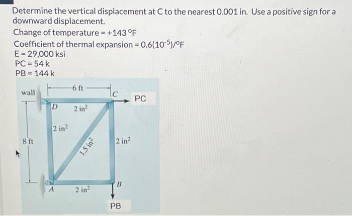 Determine the vertical displacement at C to the | Chegg.com