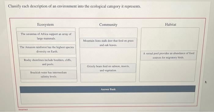 Solved Classify each description of an environment into the | Chegg.com
