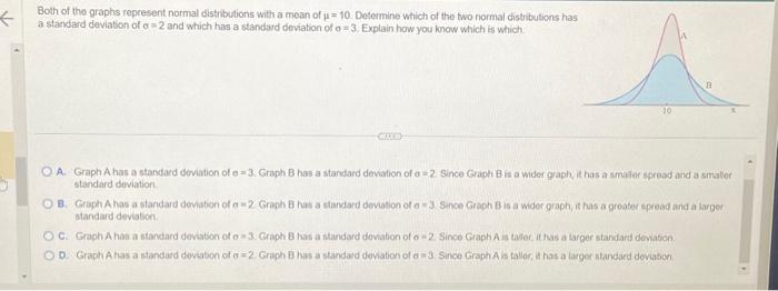 Solved Both of the graphs represent normal distributions | Chegg.com