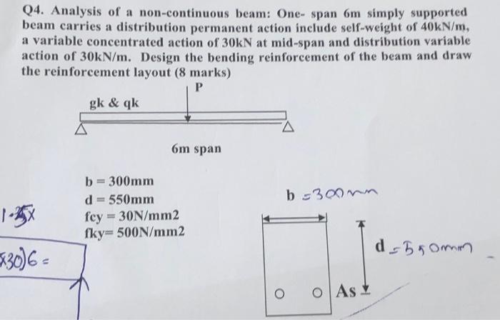 Solved Q4. Analysis of a non-continuous beam: One- span 6m | Chegg.com