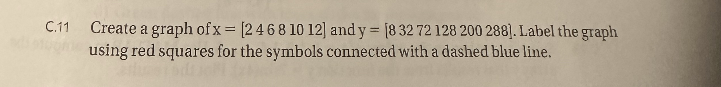 Solved C. 11 ﻿Create a graph of x=[24681012] ﻿and | Chegg.com