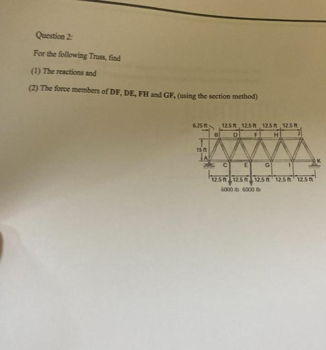 Solved Question 2: For the following Truss, find (1) The | Chegg.com