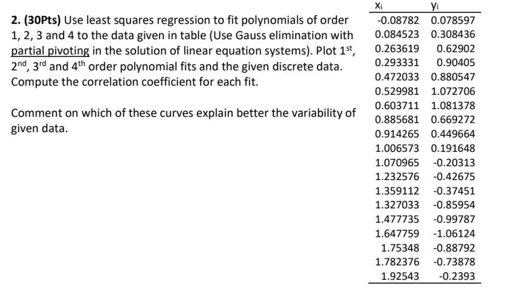Solved 2. ﻿Use least squares regression to fit polynomials | Chegg.com