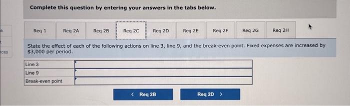 Solved 1. Identify the numbered components in the CVP graph. | Chegg.com