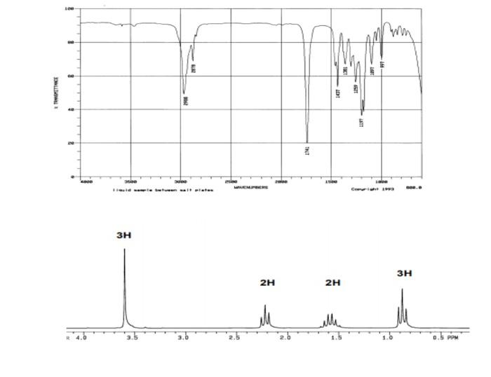 Solved Compound B has the molecular formula C5H10O2. Based | Chegg.com