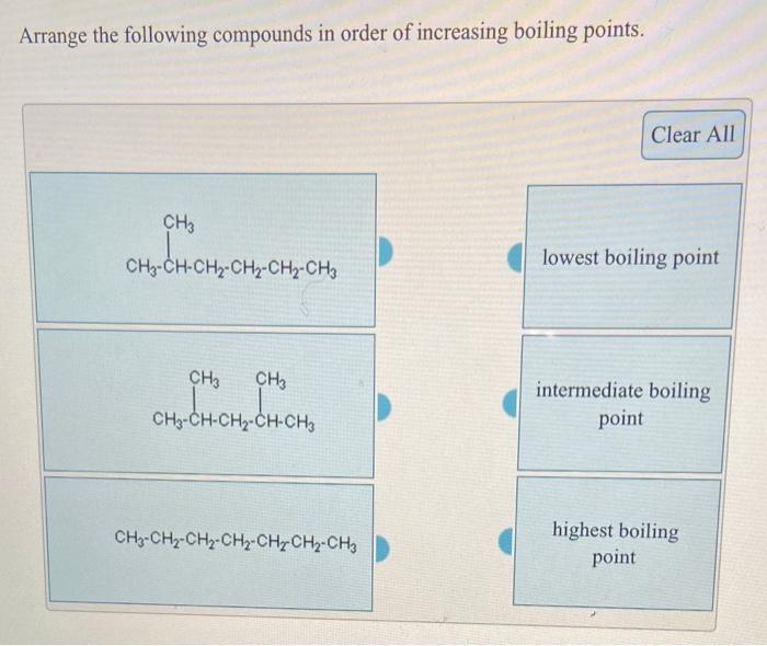 Solved Arrange the following compounds in order of | Chegg.com