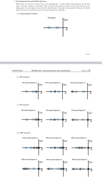 Solved * Overdamped Second Order Systems poles and are ed | Chegg.com