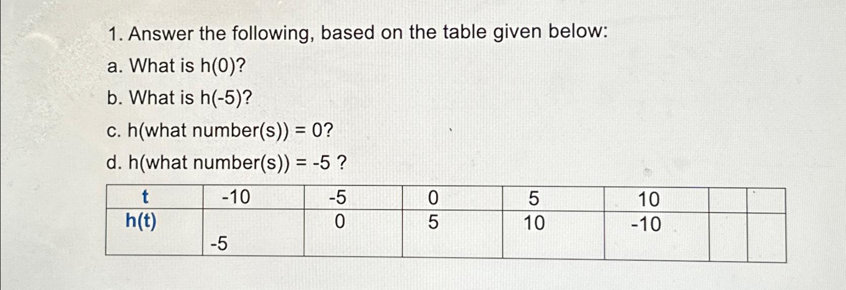 Solved Answer the following, based on the table given | Chegg.com