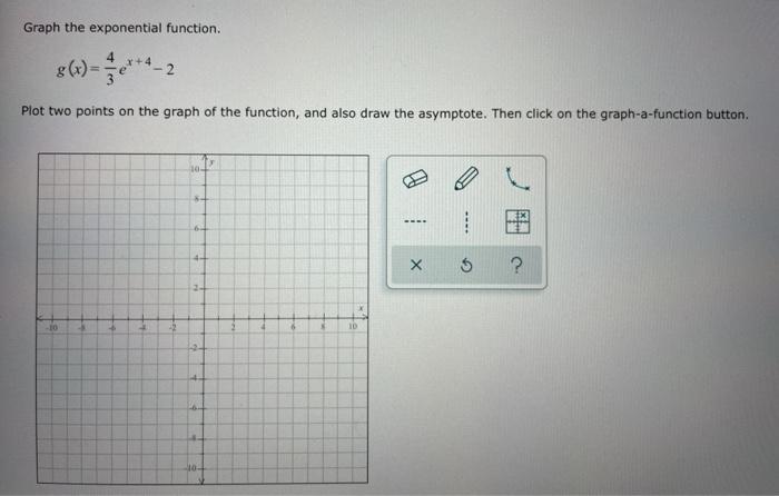 Solved Graph the exponential function. x +4 Plot two points | Chegg.com