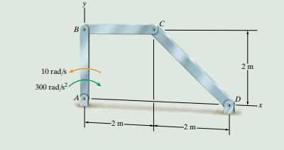 Solved Bar AB has a counterclockwise angular velocity of 10 | Chegg.com