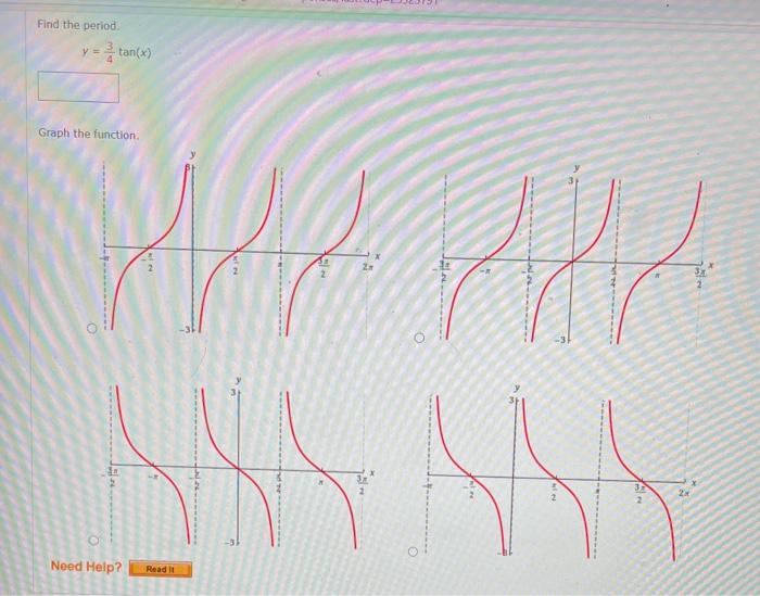 Solved Match the trigonometric function with one of the | Chegg.com