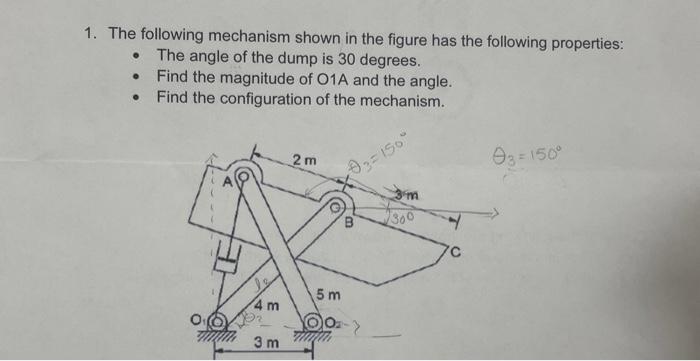 1. The following mechanism shown in the figure has | Chegg.com
