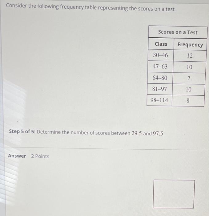 Solved Consider the following frequency table representing | Chegg.com