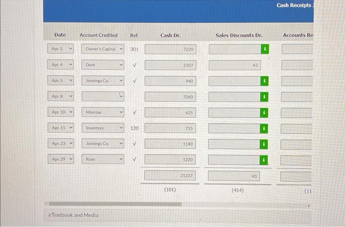 Solved Pharoah Company's chart of accounts includes the | Chegg.com