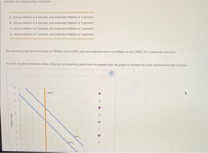 Solved A. Actual inflation is 5 percent, and expected | Chegg.com