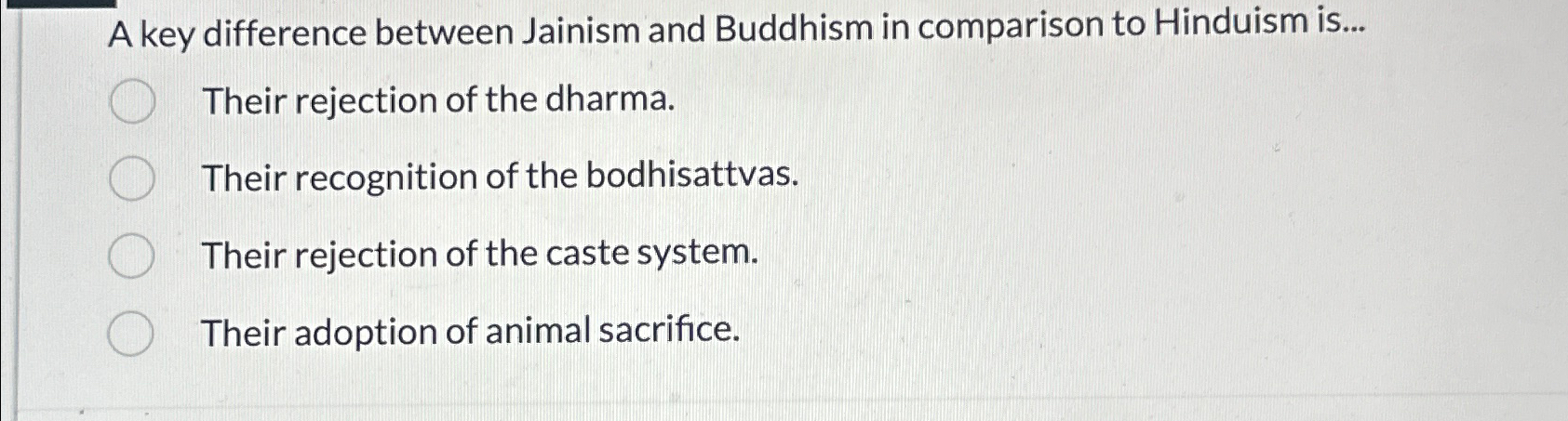 Solved A key difference between Jainism and Buddhism in | Chegg.com