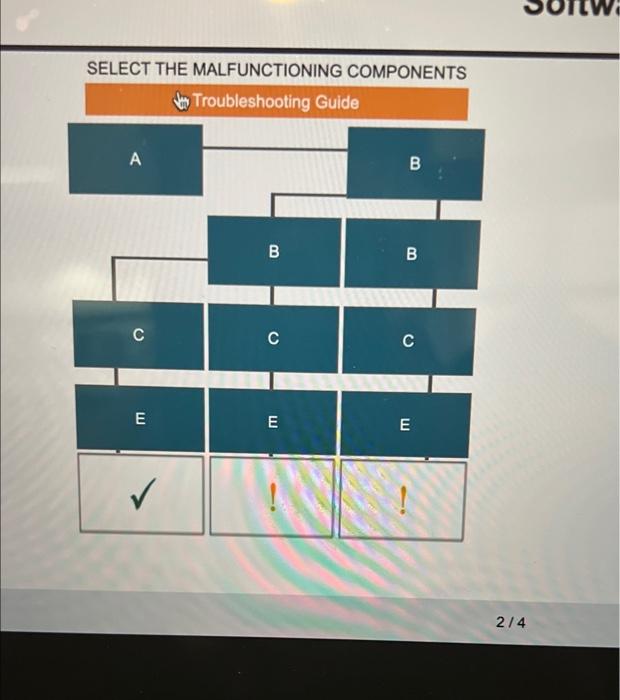 Solved SELECT THE MALFUNCTIONING COMPONENTS 2/4 | Chegg.com