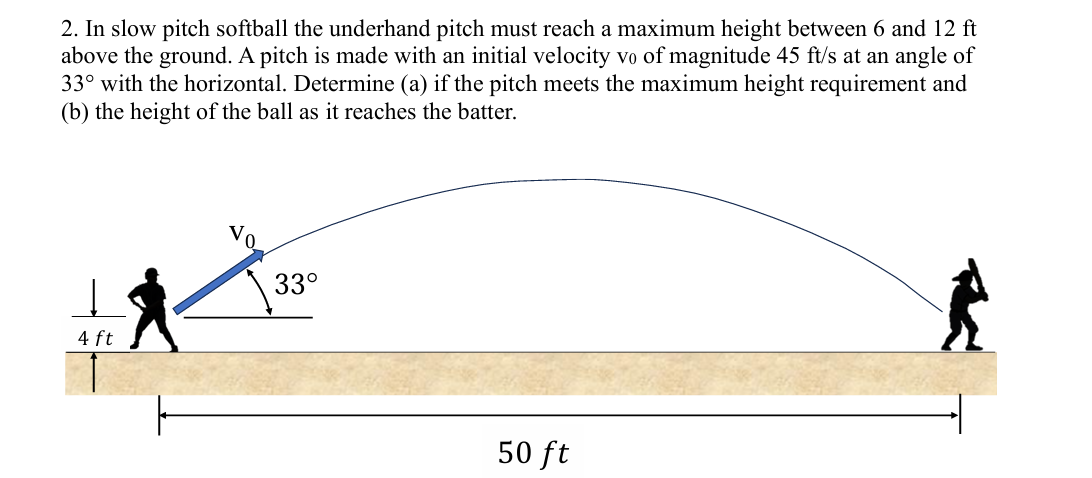 Solved 2. ﻿In slow pitch softball the underhand pitch must | Chegg.com
