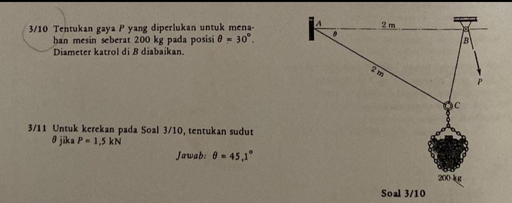 Solved for the winch in problem 3/10, find the angle thetha | Chegg.com