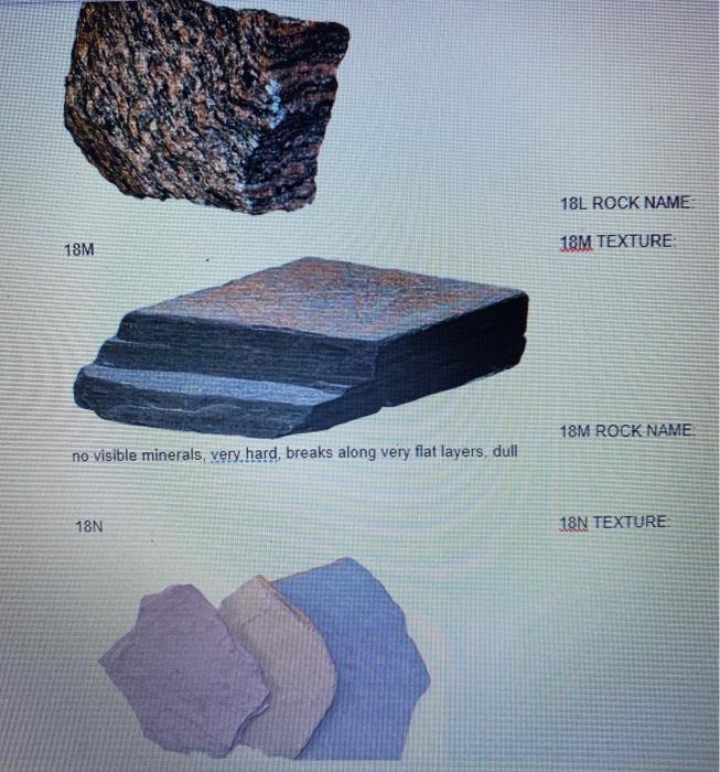 Solved Can anyone help me use this chart to name the texture | Chegg.com