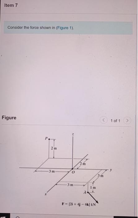 Solved Item 7 Consider the force shown in (Figure 1). Figure | Chegg.com