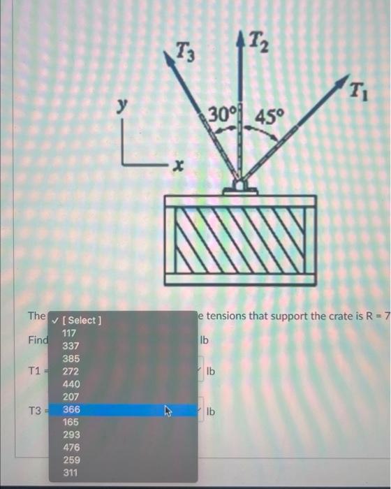 Solved The resultant force of the three cable tensions that | Chegg.com