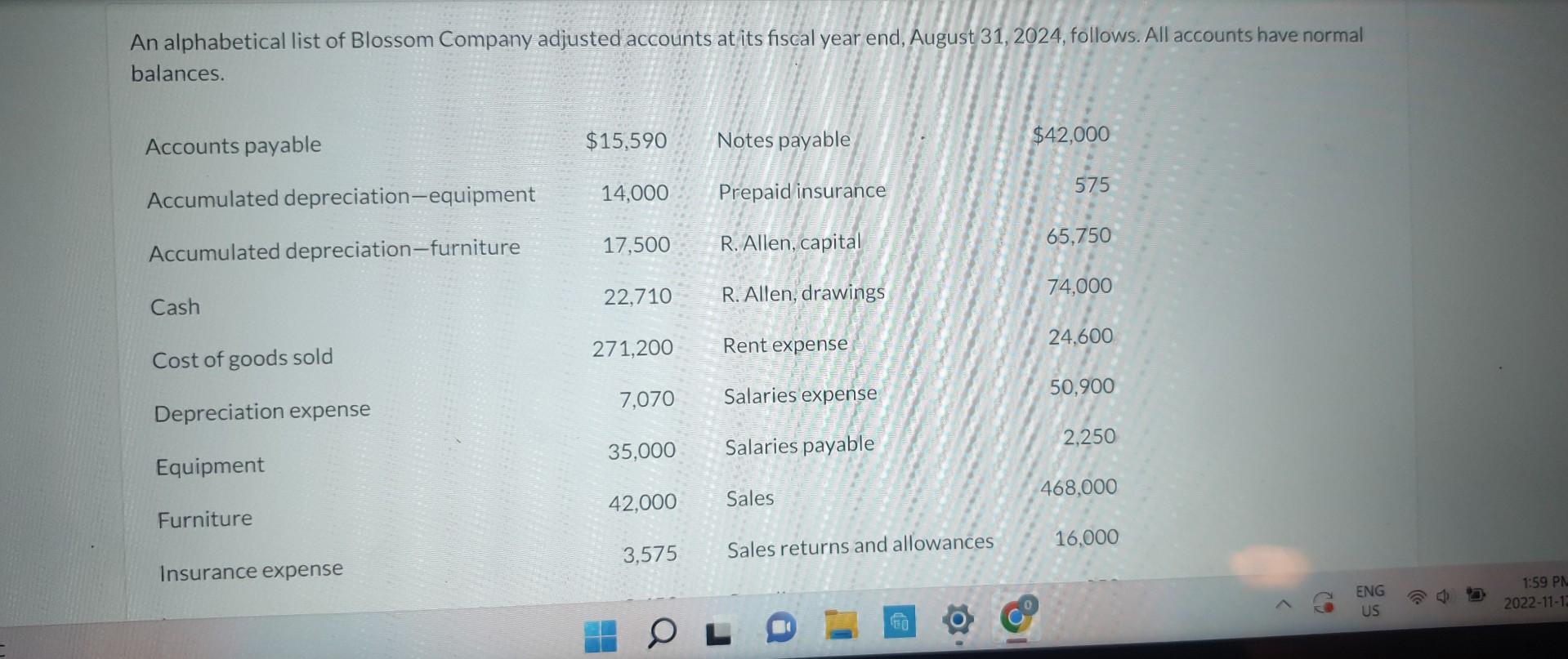 Solved An alphabetical list of Blossom Company adjusted | Chegg.com