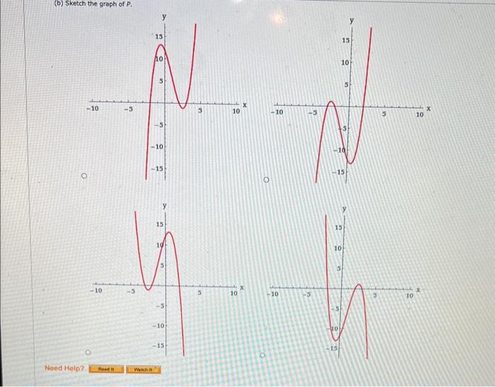 Solved A polynomial P is given. P(x)=x3−3x2−4x+12 (a) Find | Chegg.com