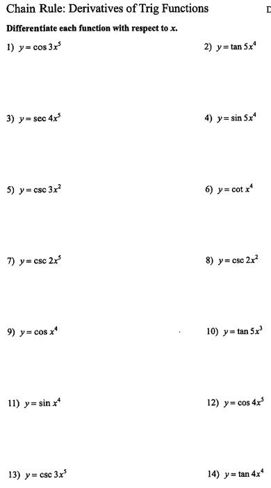 Solved Chain Rule: Derivatives of Trig Functions | Chegg.com