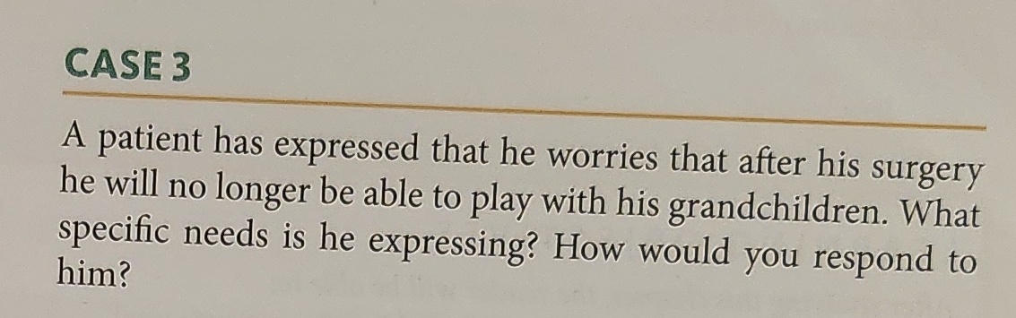 Solved CASE 3A patient has expressed that he worries that | Chegg.com