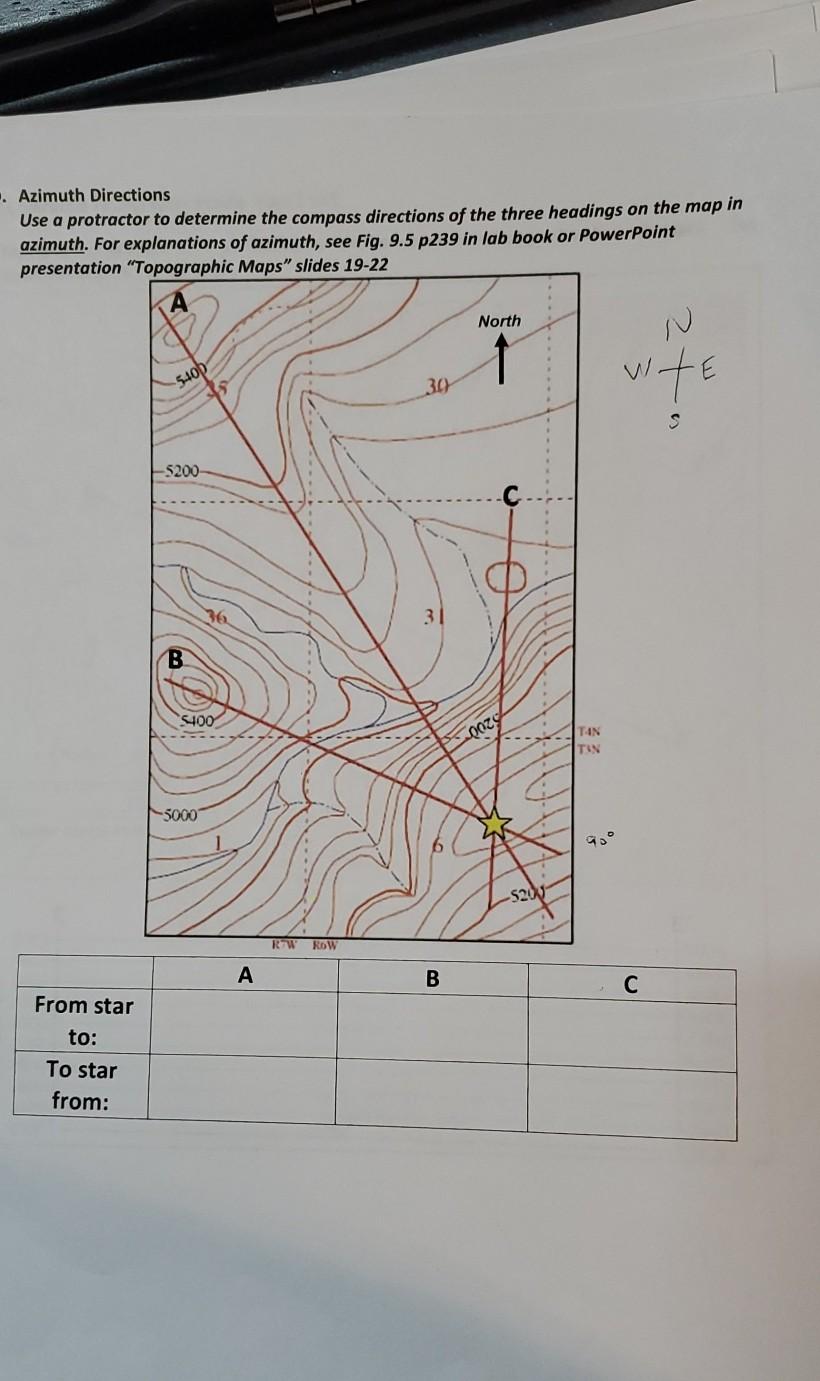 Solved Azimuth Directions Use A Protractor To Determine