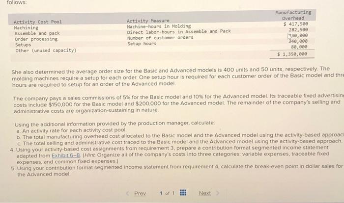 Solved Koontz. Company manufactures two models of industrial | Chegg.com
