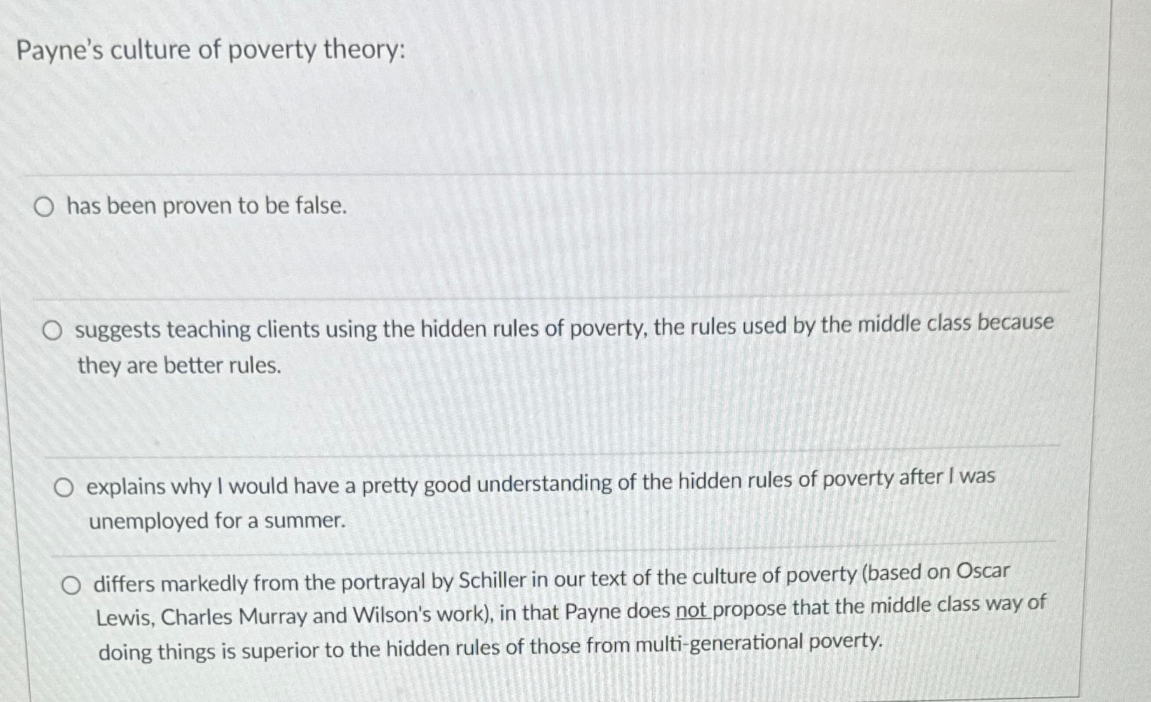 Solved Payne's culture of poverty theory: ﻿has been proven | Chegg.com