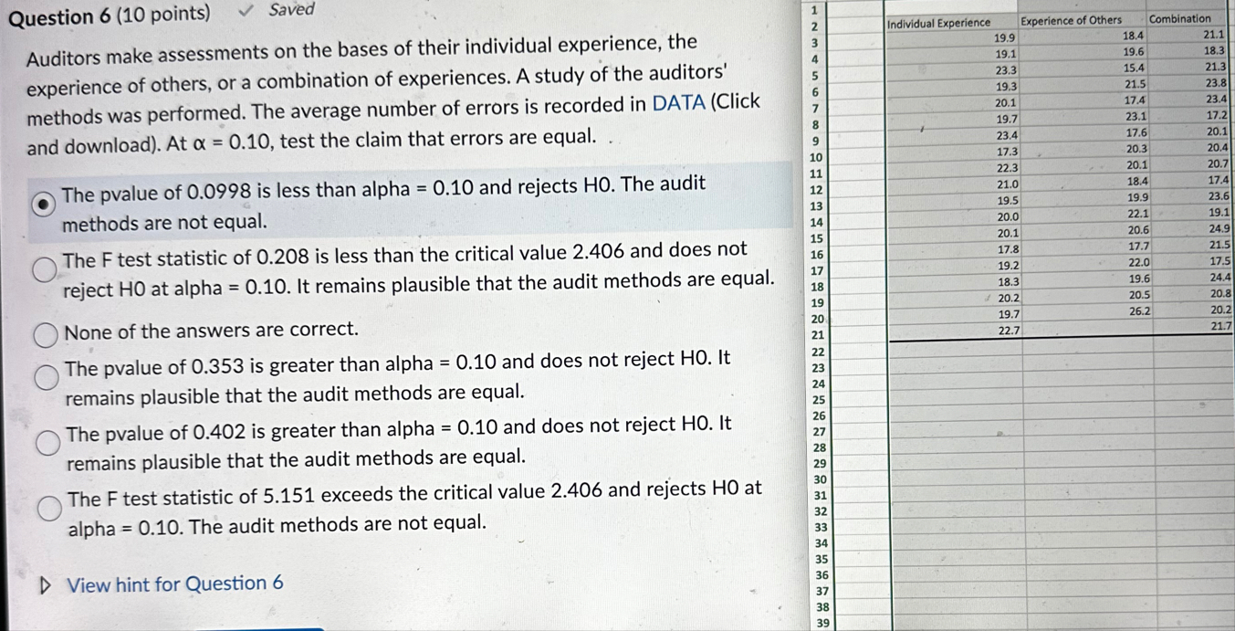 Solved Question 6 (10 ﻿points)SavedAuditors make assessments | Chegg.com
