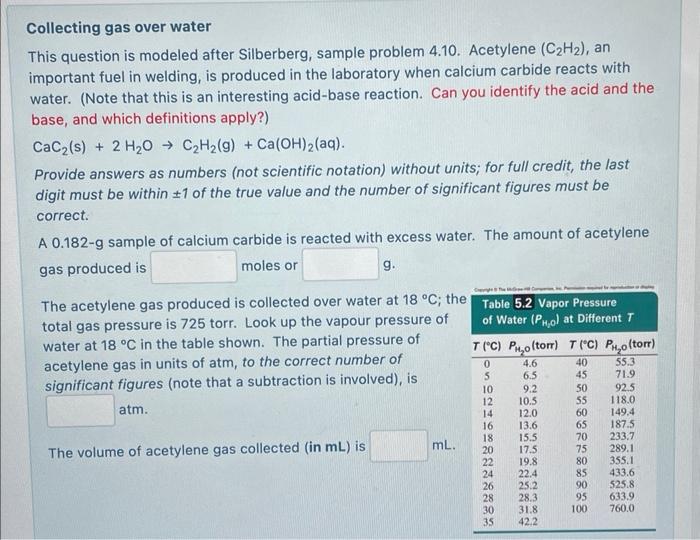 Solved Partial pressures The scene below depicts a mixture | Chegg.com