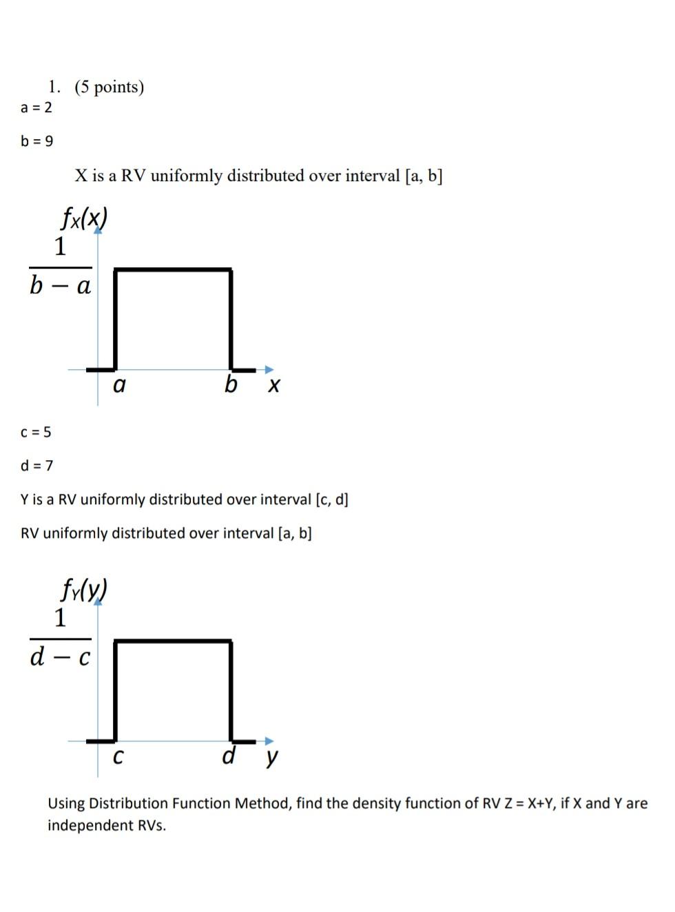 Solved a=2b=9 X is a RV uniformly distributed over interval | Chegg.com