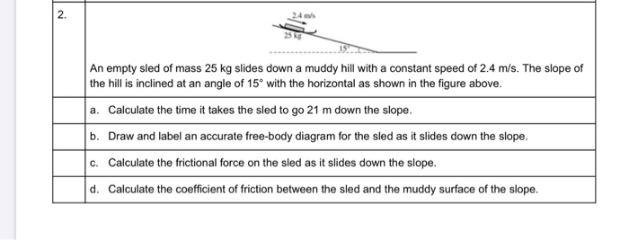 Solved 2. 24 m/s An empty sled of mass 25 kg slides down a | Chegg.com