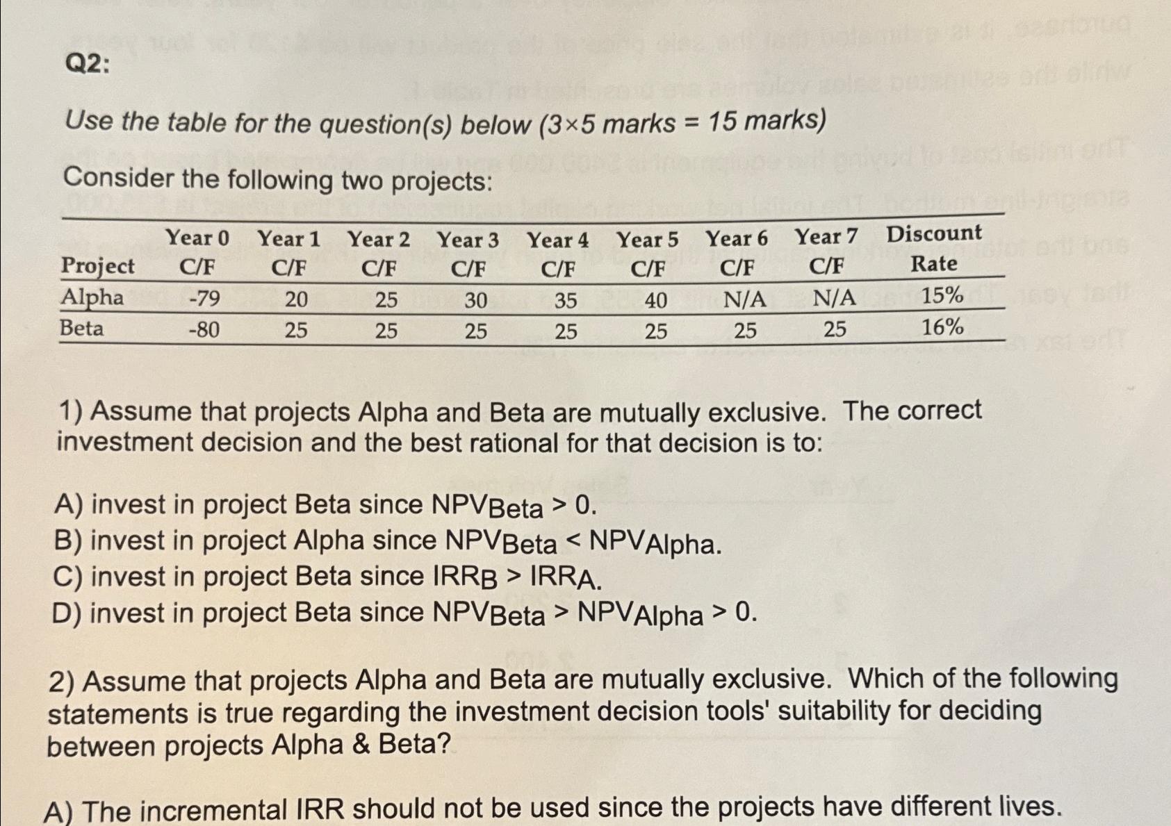 Solved Q2:\\nUse the table for the question(s) below ( | Chegg.com