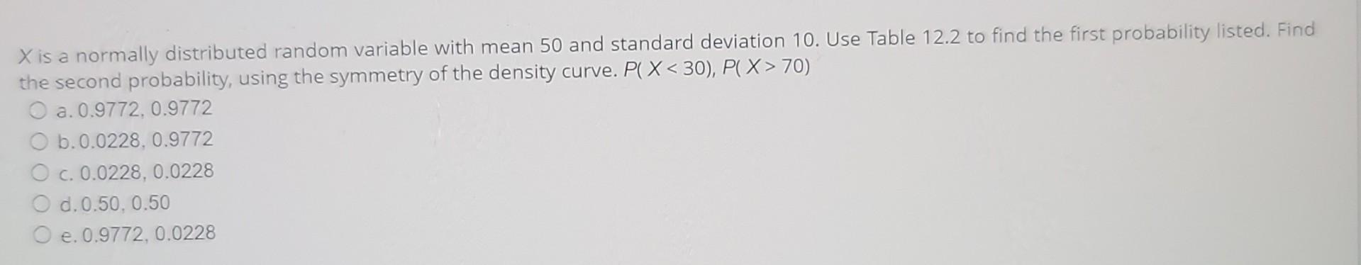 Solved X is a normally distributed random variable with mean | Chegg.com