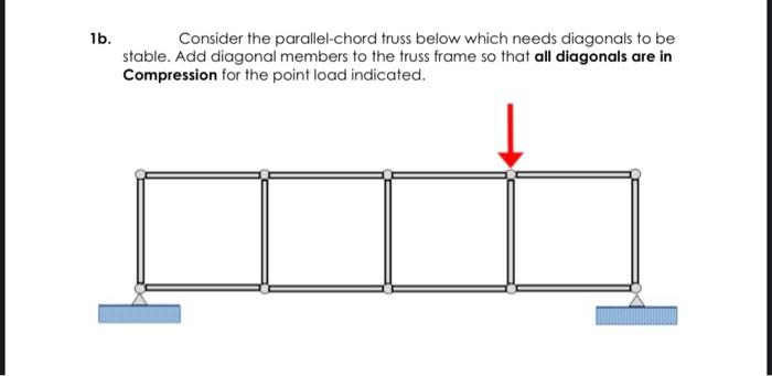 Solved 1b. Consider the parallel-chord truss below which | Chegg.com