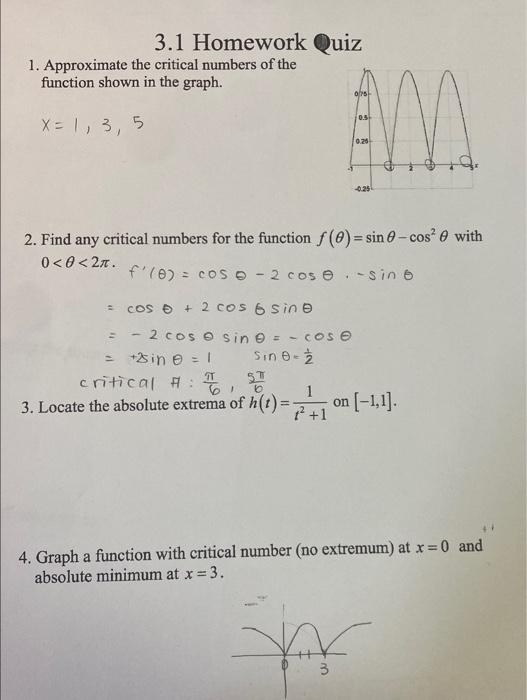 Solved 1. Approximate the critical numbers of the function | Chegg.com