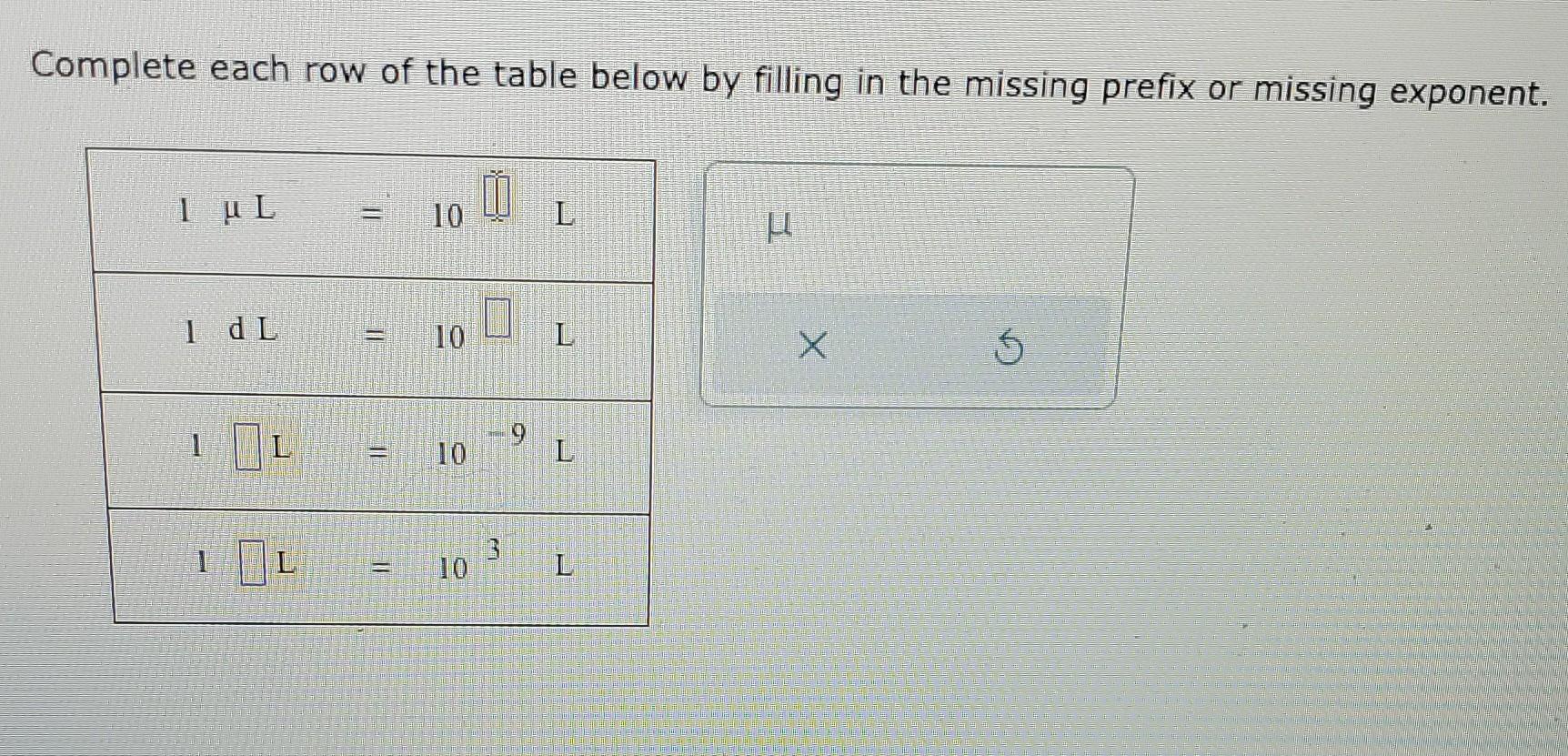 Solved Complete each row of the table below by filling in | Chegg.com