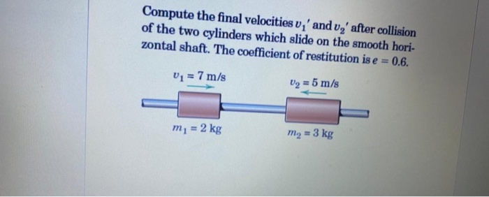 Solved Compute the final velocities v,' and v,' after | Chegg.com