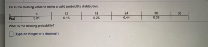 Solved Fill in the missing value to make a valid probability | Chegg.com