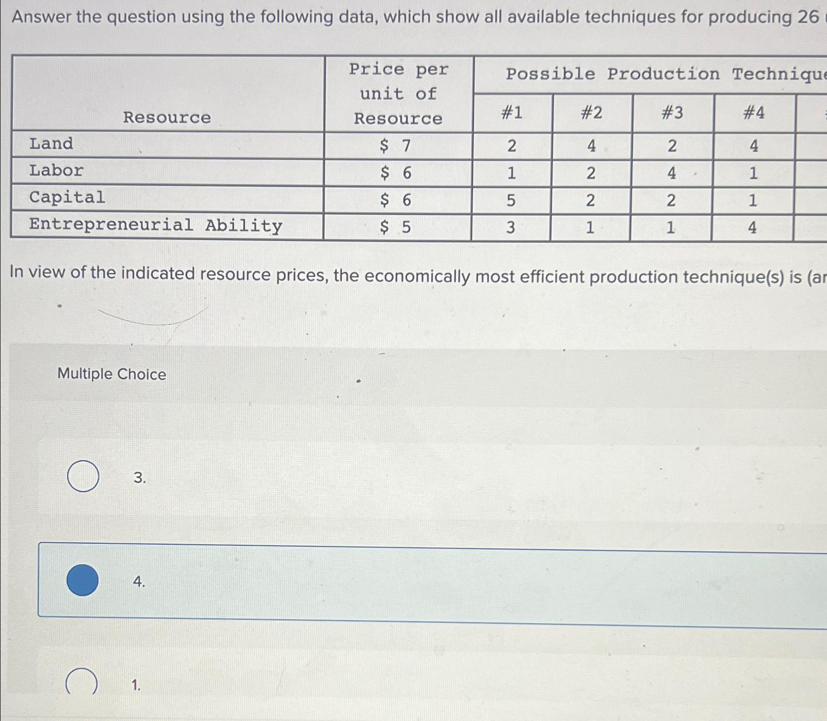 Solved Answer the question using the following data, which | Chegg.com