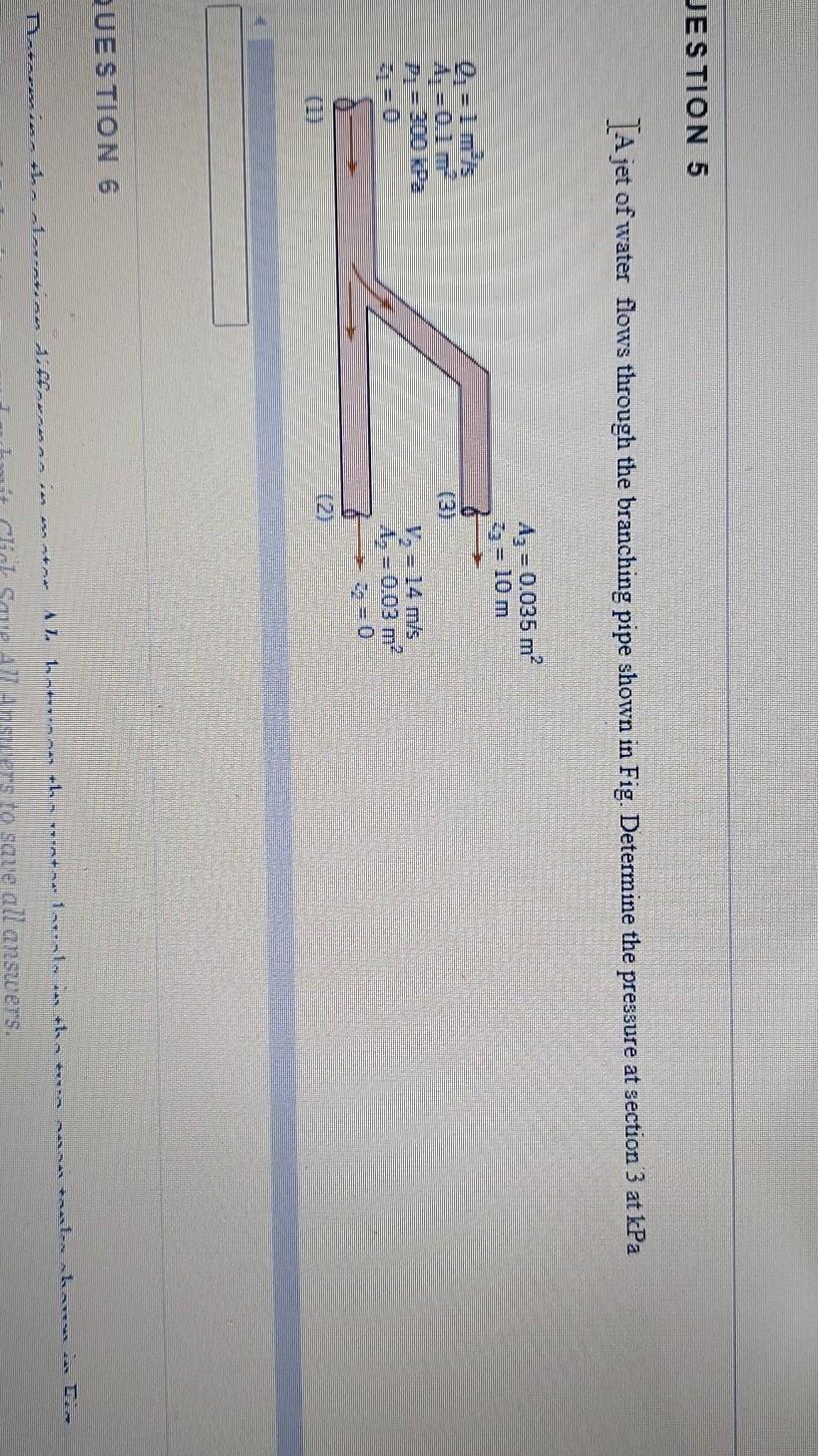 Solved JESTION 5 A jet of water flows through the branching | Chegg.com