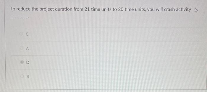Solved Use the following table to crash the project. Compute | Chegg.com
